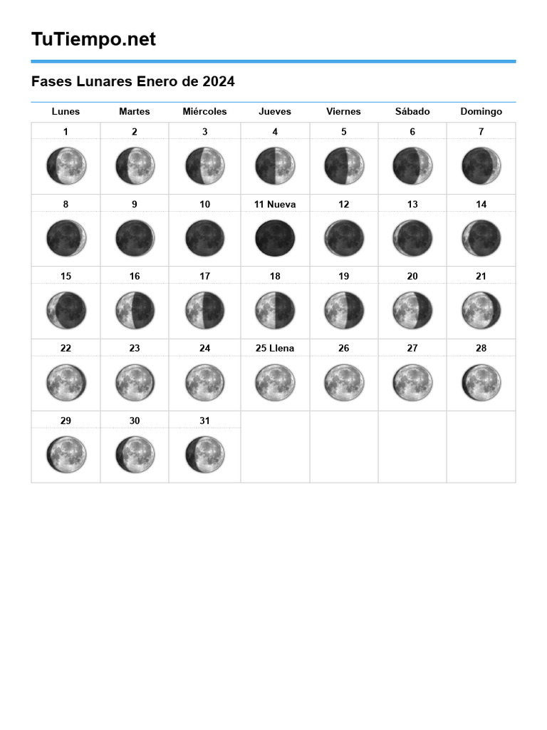 01 Calendario Lunar Enero de 2024 (Hemisferio Sur) - Fases Lunares | PDF