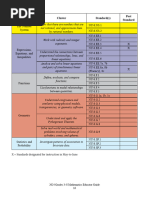 Frequently Asked Questions_2025 SC CCR Mathematics Standards ...