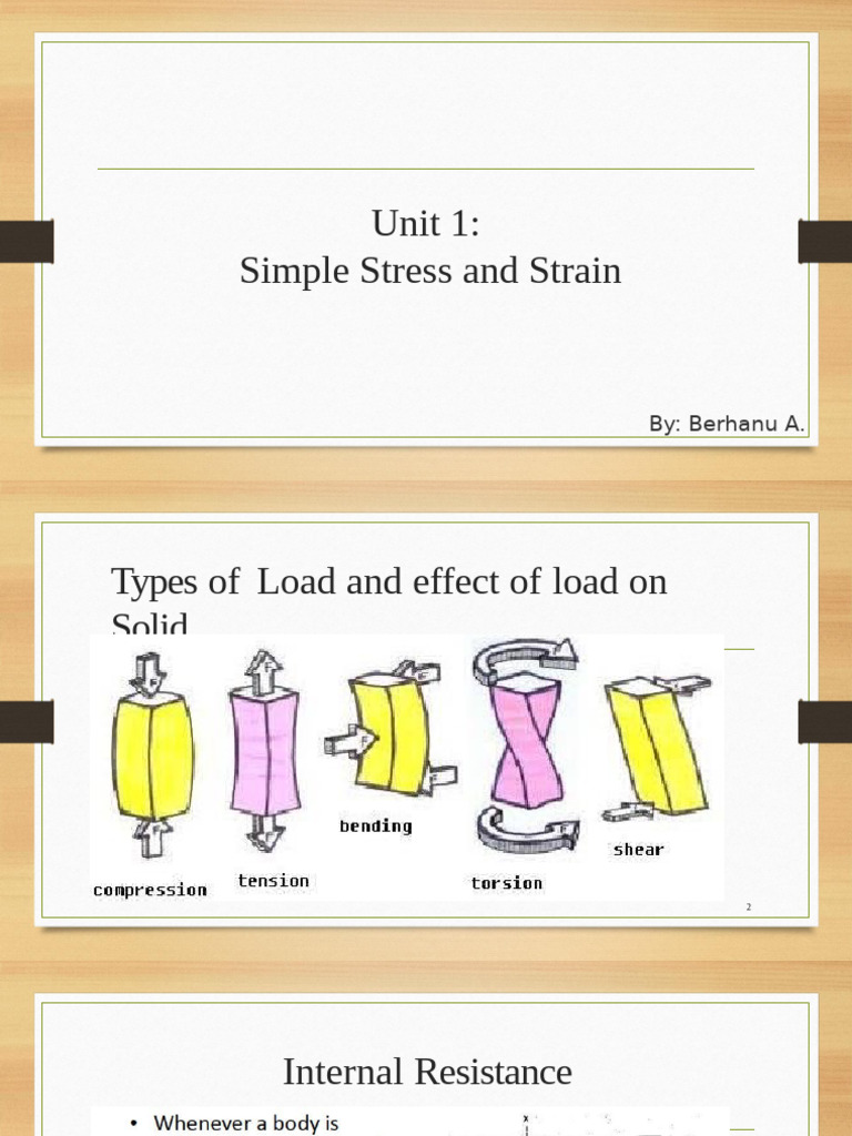 Unit I Simple stresses and strains | PDF