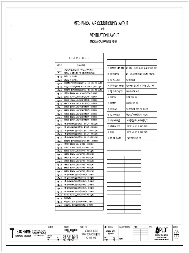 PLDT RCB Mechanical Comp1 | PDF | Duct (Flow) | Electromechanical Engineering