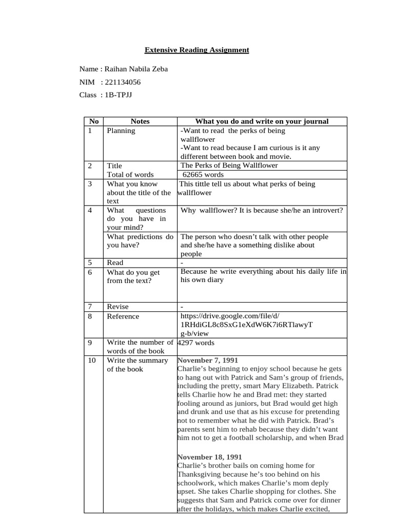 Jurnal 3 (SMT 2) Raihan Nabila Zeba - 221134056 | PDF