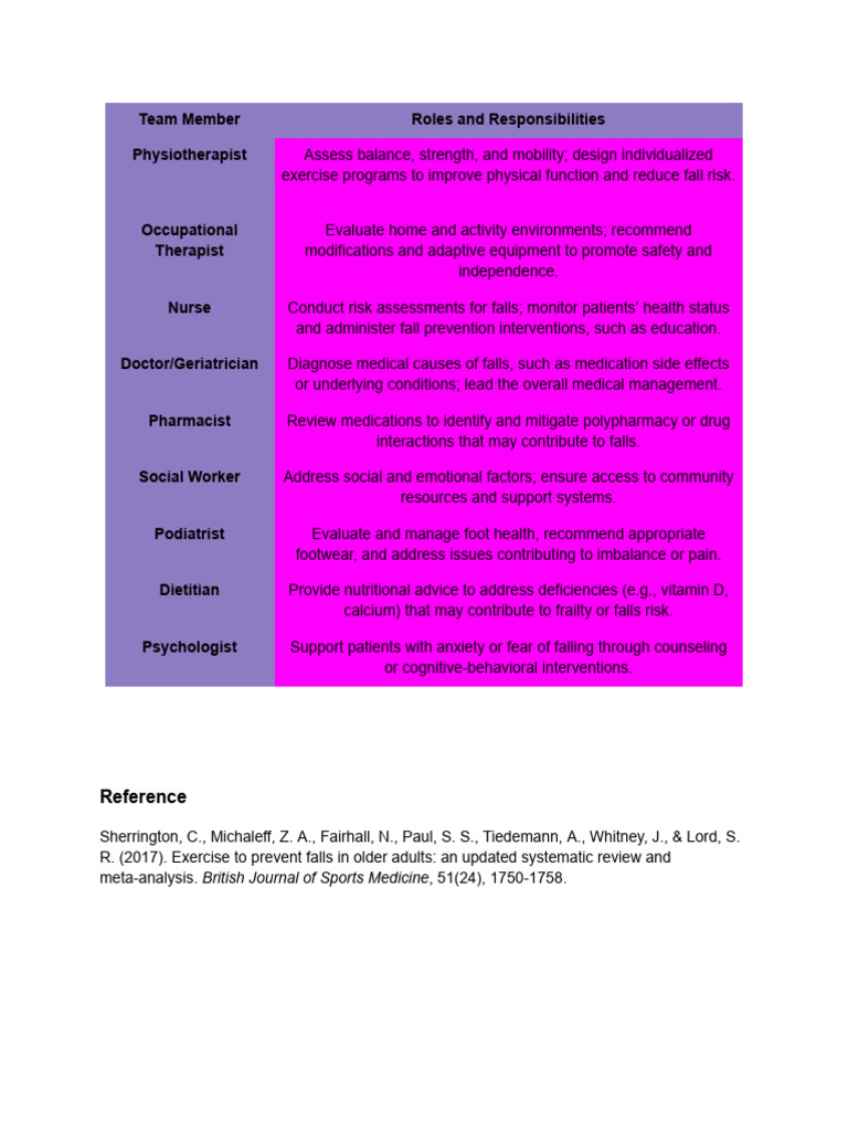 EBL Falls (Chloe, Gus, Sally) | PDF