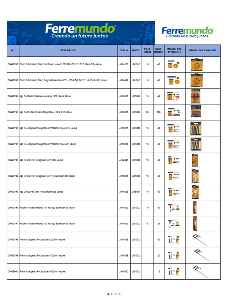 Herramientas Jaque y Promociones 9PH | PDF | Herramientas | Metalurgia