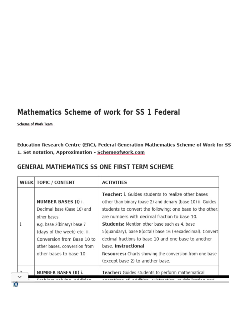 Mathematics Scheme of Work For SS 1 Federal | PDF | Trigonometric ...