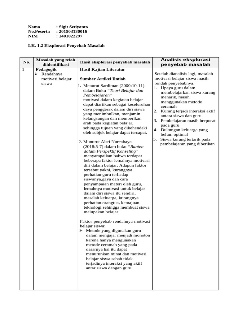 LK. 1.2 Kajian Literatur Eksplorasi Penyebab Masalah OK | PDF