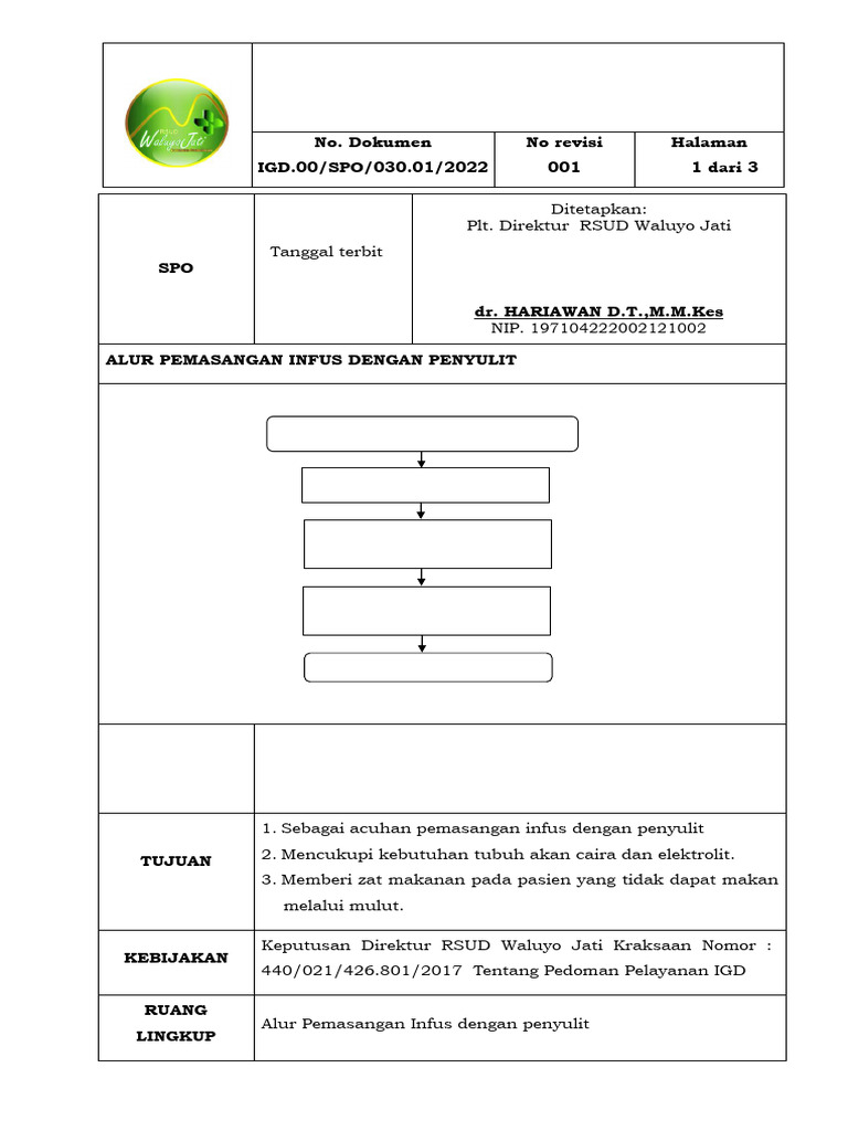 SPO Pemasangan Infus Dengan Penyulit (EDIT) | PDF