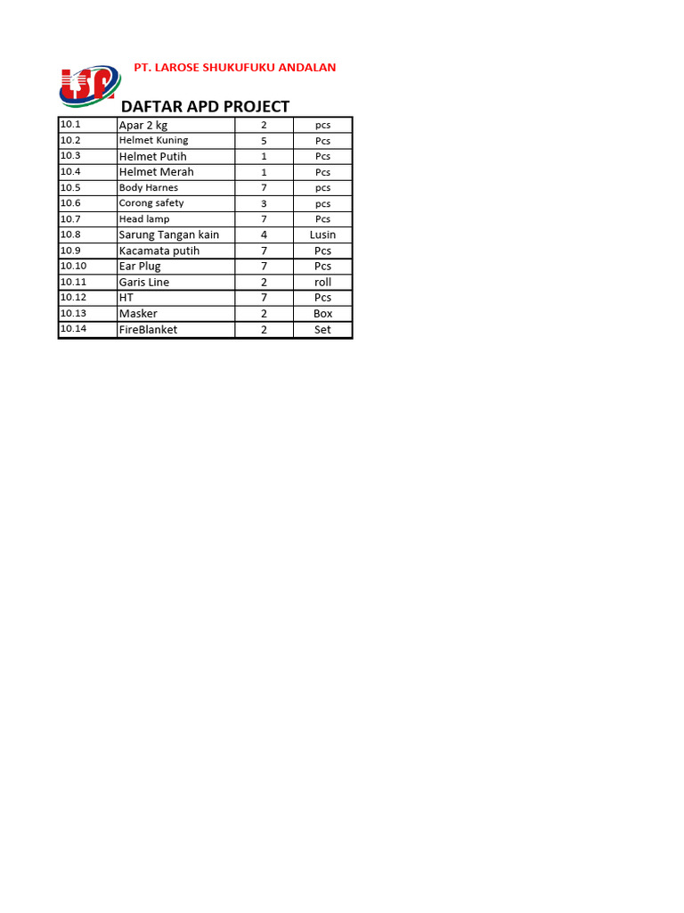 Daftar Apd Project: Pt. Larose Shukufuku Andalan | PDF