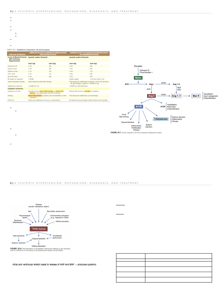 26 Systemic Hypertension - Mechanisms, Diagnosis, and Treatment | PDF ...