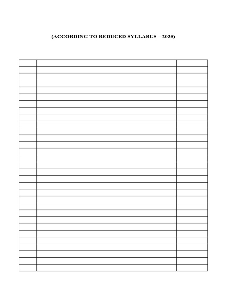 BIEK Model Paper 2025 Overview | PDF