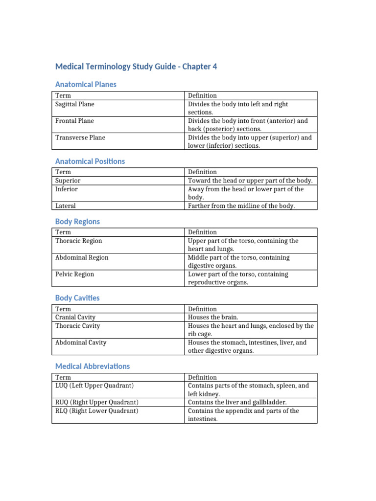 Medical Terminology Study Guide | PDF