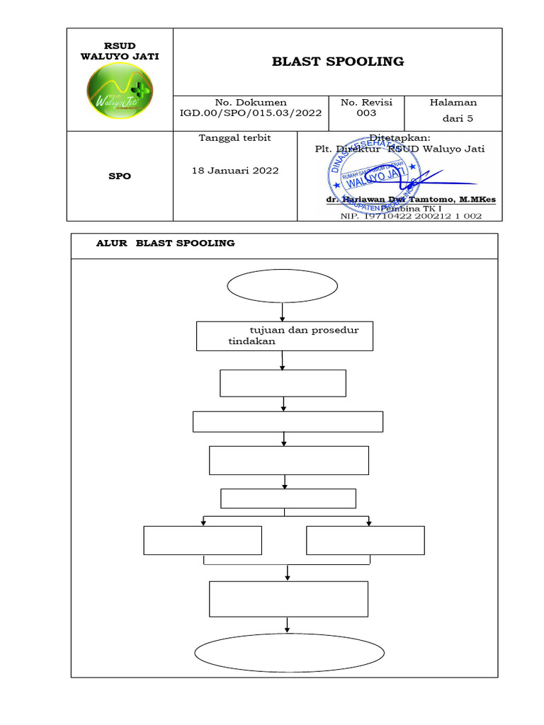 Blast Spooling | PDF