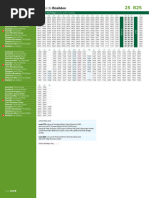 X20 Bus Timetable: Colchester to Stansted | PDF