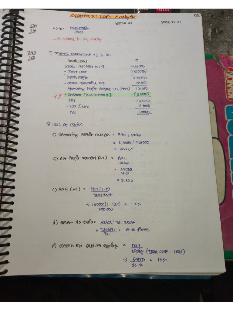 CH-3 Ratio Analysis | PDF