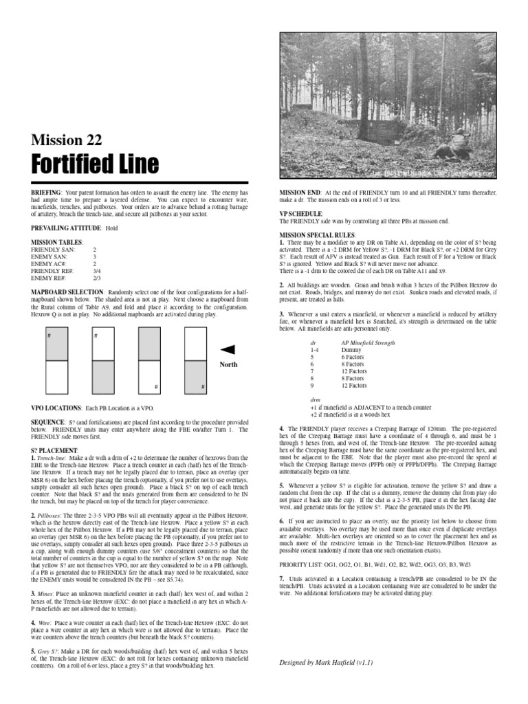 Assault Mission Briefing Guide | PDF | Land Mine | Barrage (Artillery)