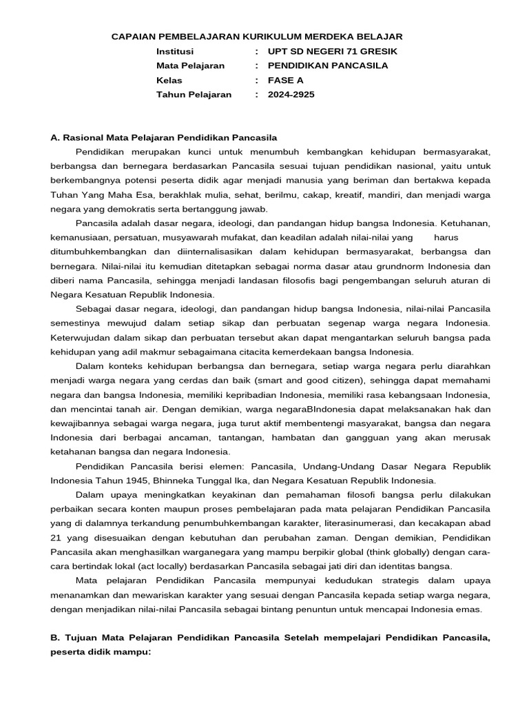 CP PPKN FASE A | PDF