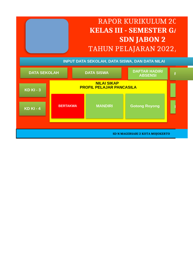 Sdn Kedundung 1 Master Rapor K-13 Versi Ppa | PDF