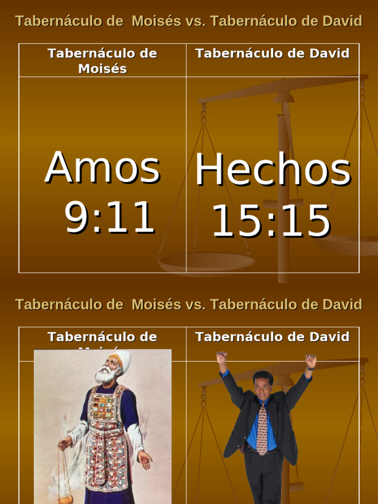 Tabernáculo de Moisés Vs Tabernáculo de David | PDF | Tabernáculo | Moisés