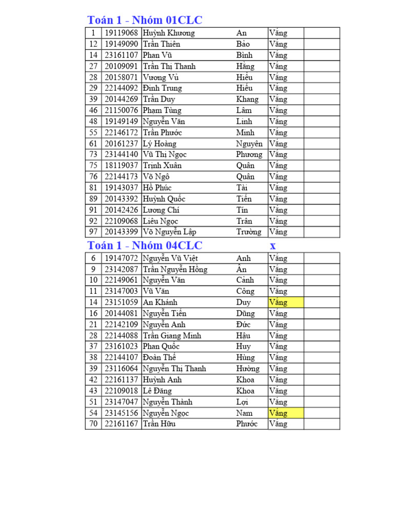 Danh Sách Vắng Chương 4 - CLC | PDF