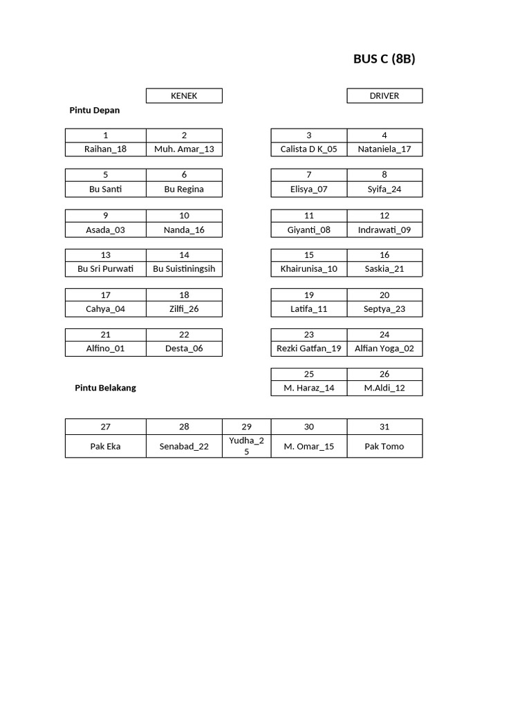 MEDIUM BUS C (8B) | PDF