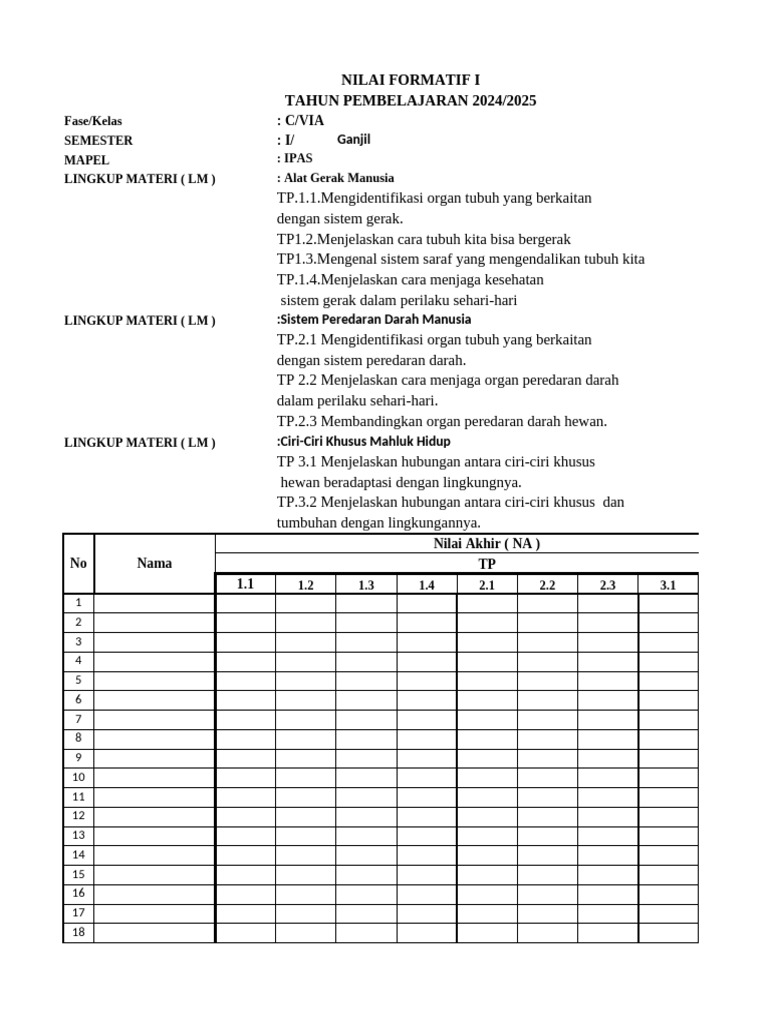 Format laporan Nilai Formatif 2024 | PDF