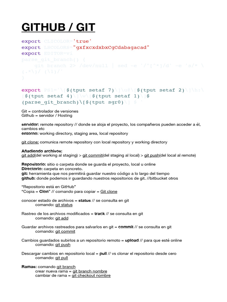 Github / Git: Export Export Export | PDF | Software de red basado en protocolo de Internet ...