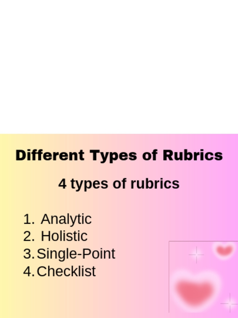 Types of Rubrics Improved Presentation - PPTX 20250417 080846 0000 ...