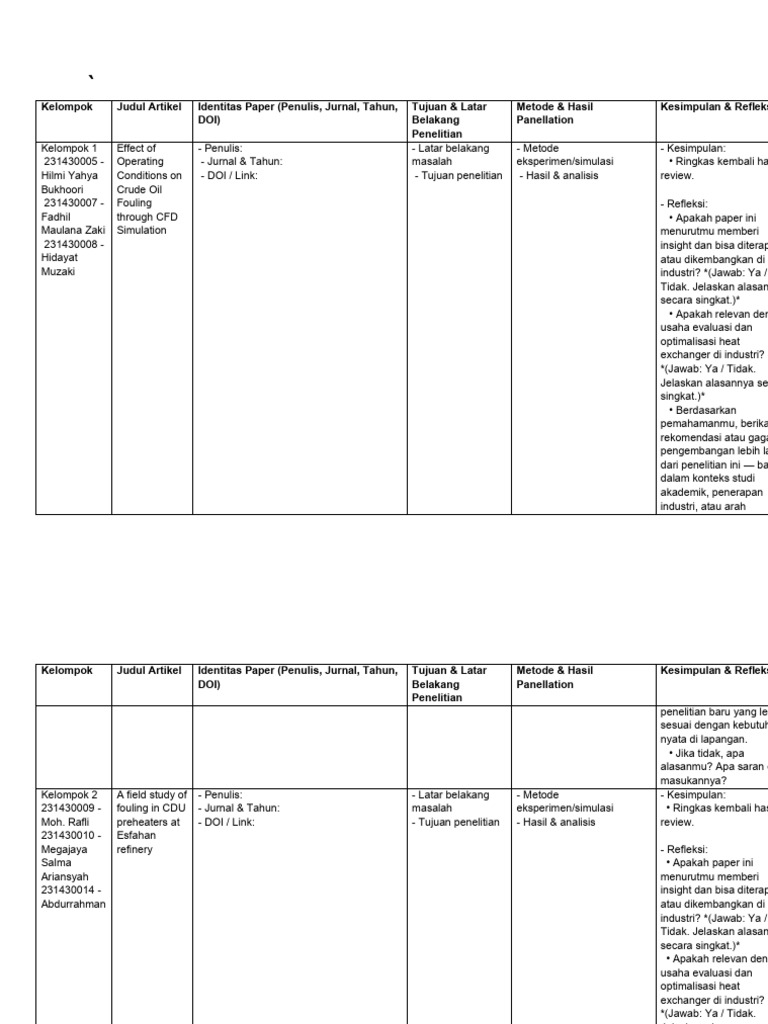Review Paper Fouling Resistance Tingkat II TMK PEM Akamigas | PDF