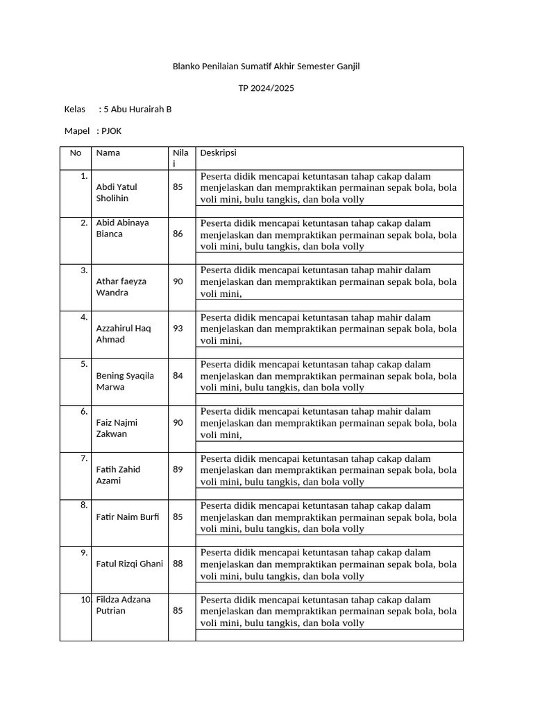 Blanko Nilai Kelas 5a.ok | PDF