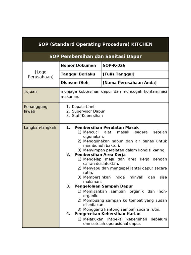 SOP Pembersihan Dan Sanitasi Dapur | PDF
