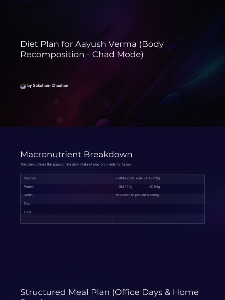 Aayush Verma's Body Recomp Diet Plan | PDF | Meal | Lunch