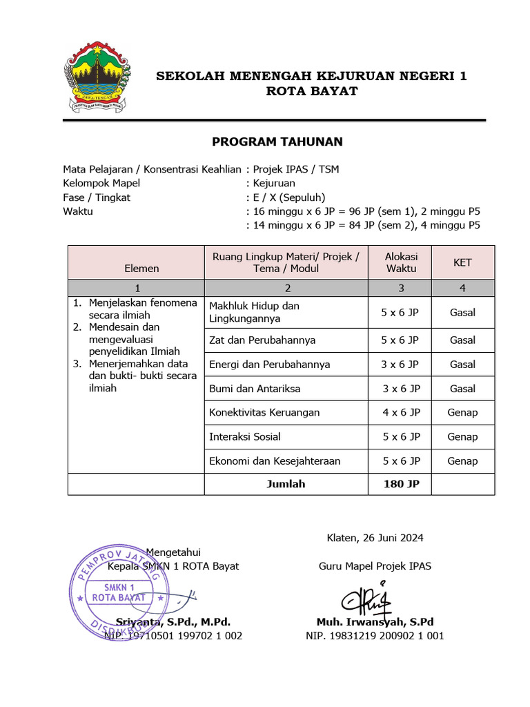 07 Program Tahunan IPAS - 2024 - 2025 | PDF