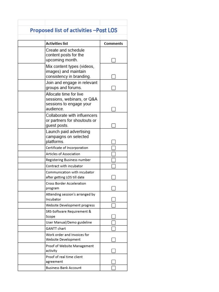 Activities for Post-LOS Management | PDF