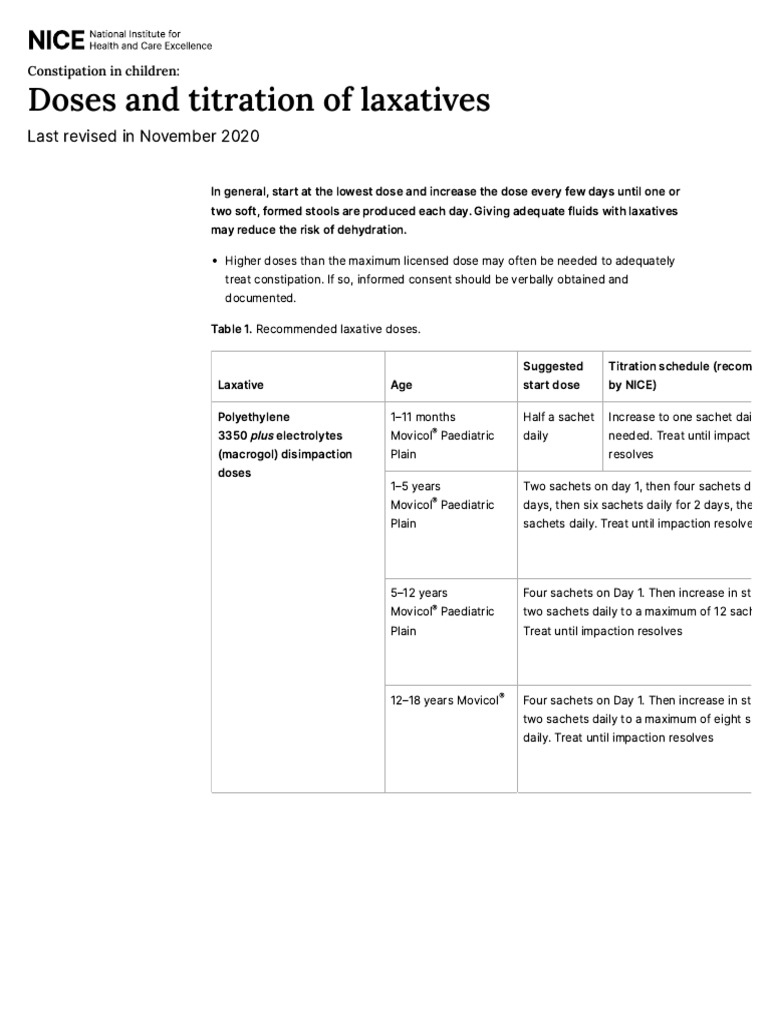 Constipation in Children - CKS - NICE | PDF | Digestive Diseases ...