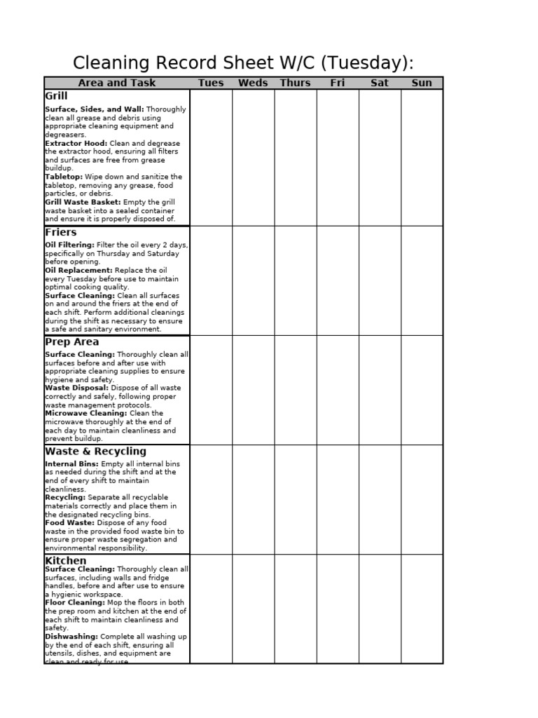 Weekly Kitchen Cleaning Checklist | PDF