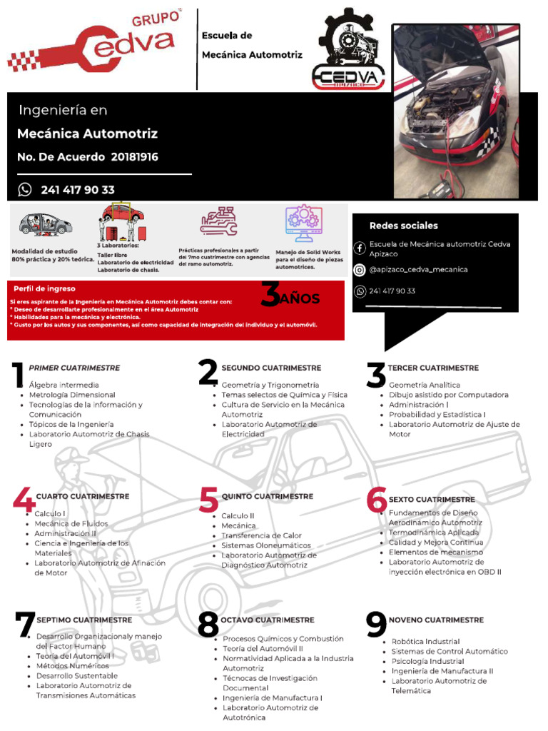 Ing. Mecanica Automotriz | PDF