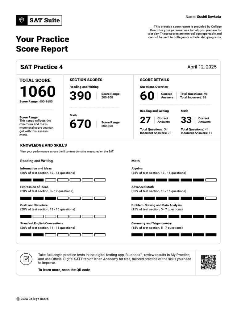 Sdevkota Sat Practice 4 04122025 | PDF | Sat | Mathematics