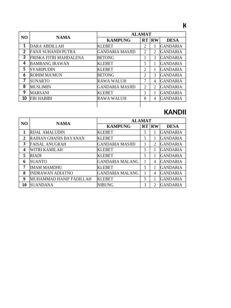 New Microsoft Excel Worksheet | PDF