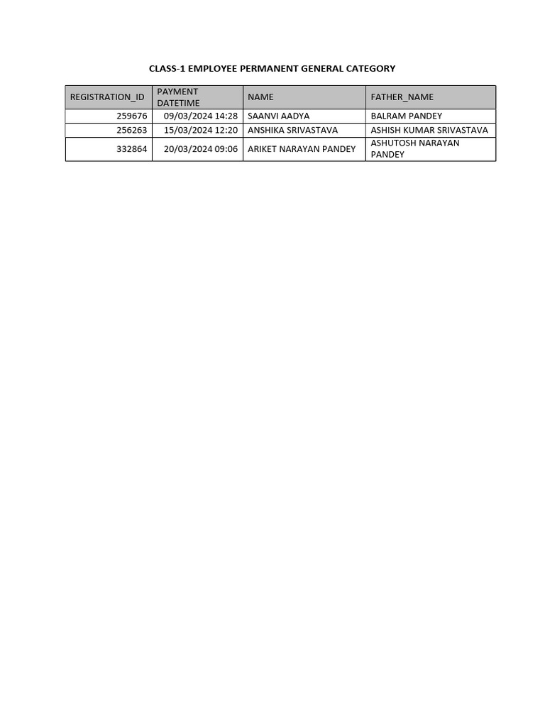 Class-1 Employee Permanent General Category | PDF