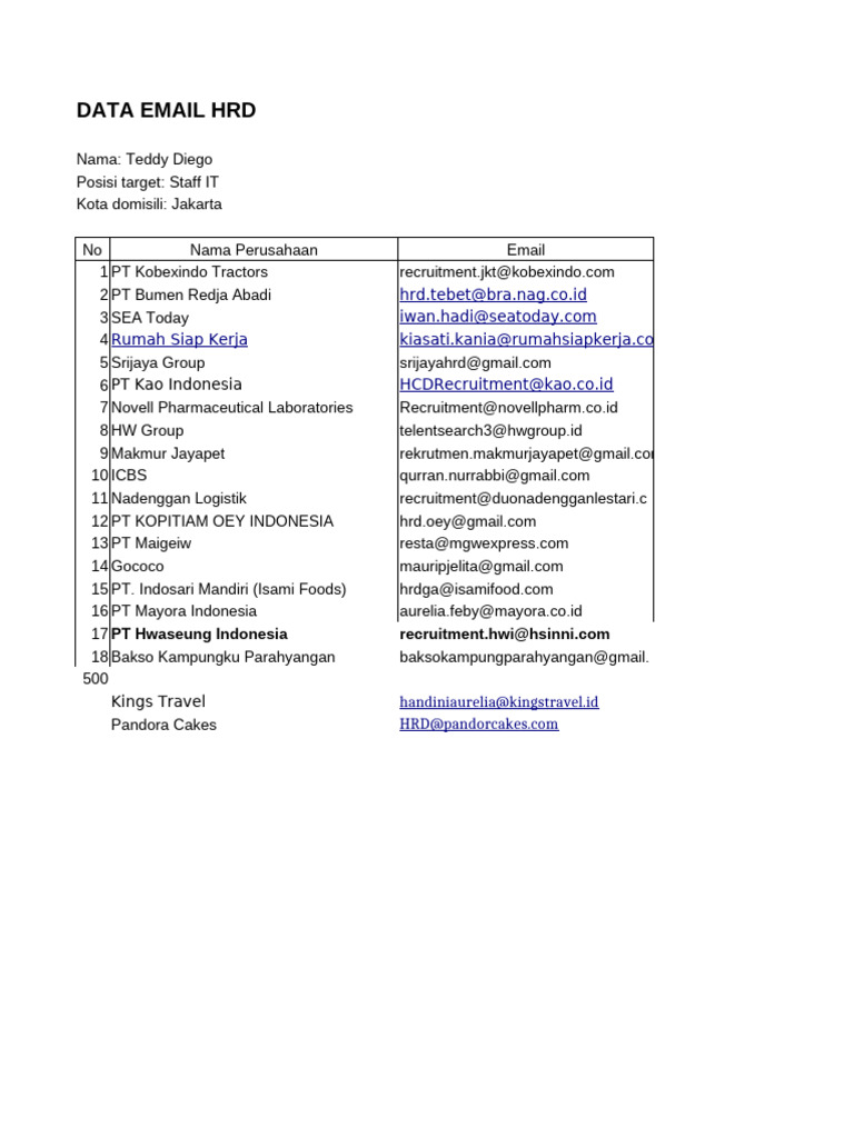 Sampel Data Email Rekrutmen | PDF