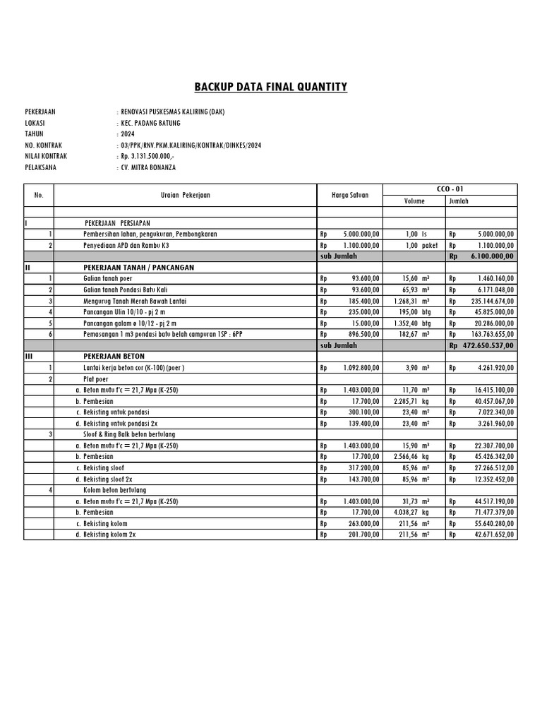 10. Bckp Data Final Qty | PDF