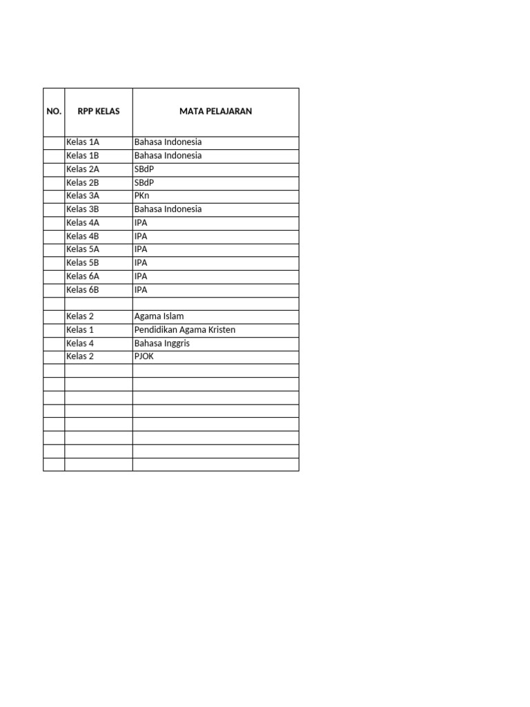 Kuisioner SDS - Bumitama Metro Kendawangan - Kab Ketapang - KALBAR ...