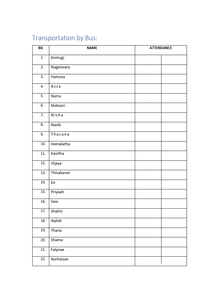 Picnic Day Transportation List | PDF