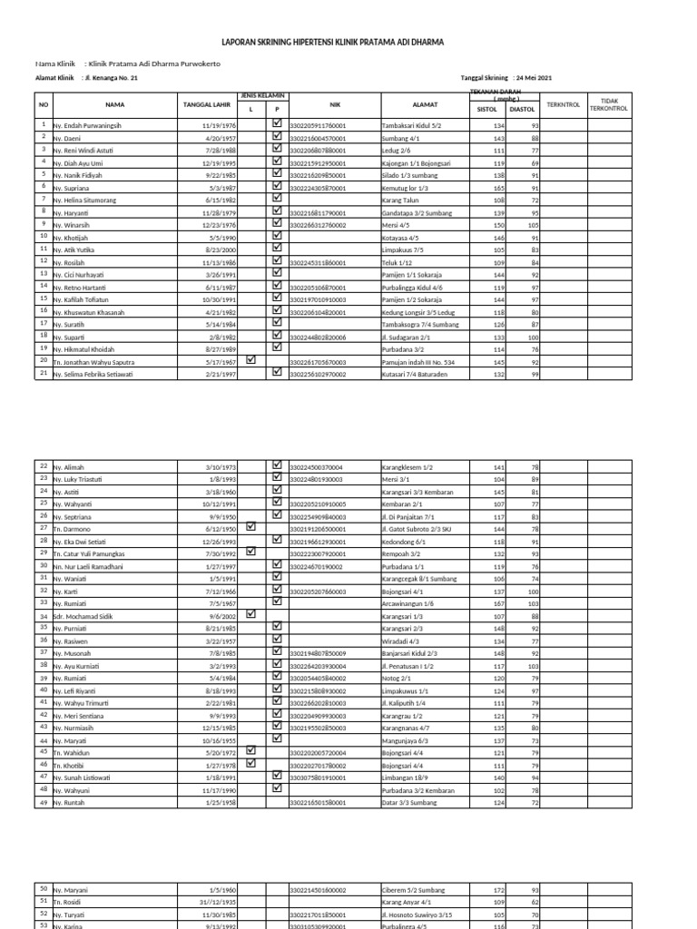 FORMAT LAPORAN HIPERTENSI | PDF