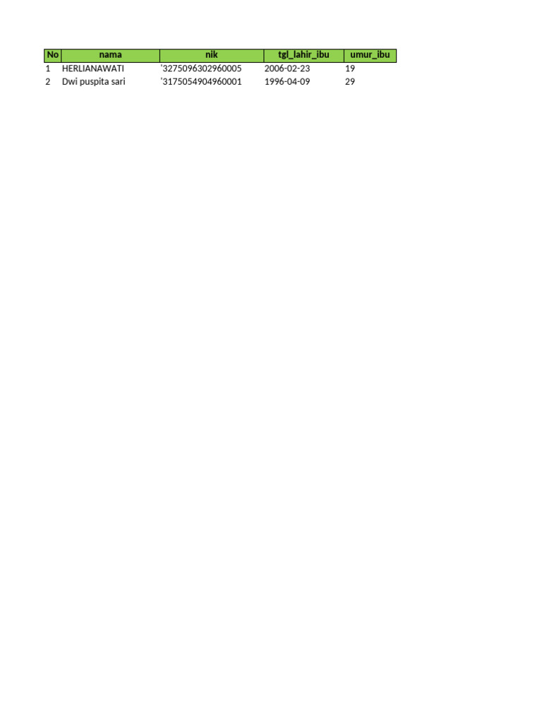 Contoh Format Ukur Bumil Anc | PDF