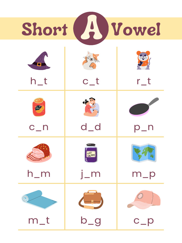 Short Vowel Early Literacy Worksheet | PDF