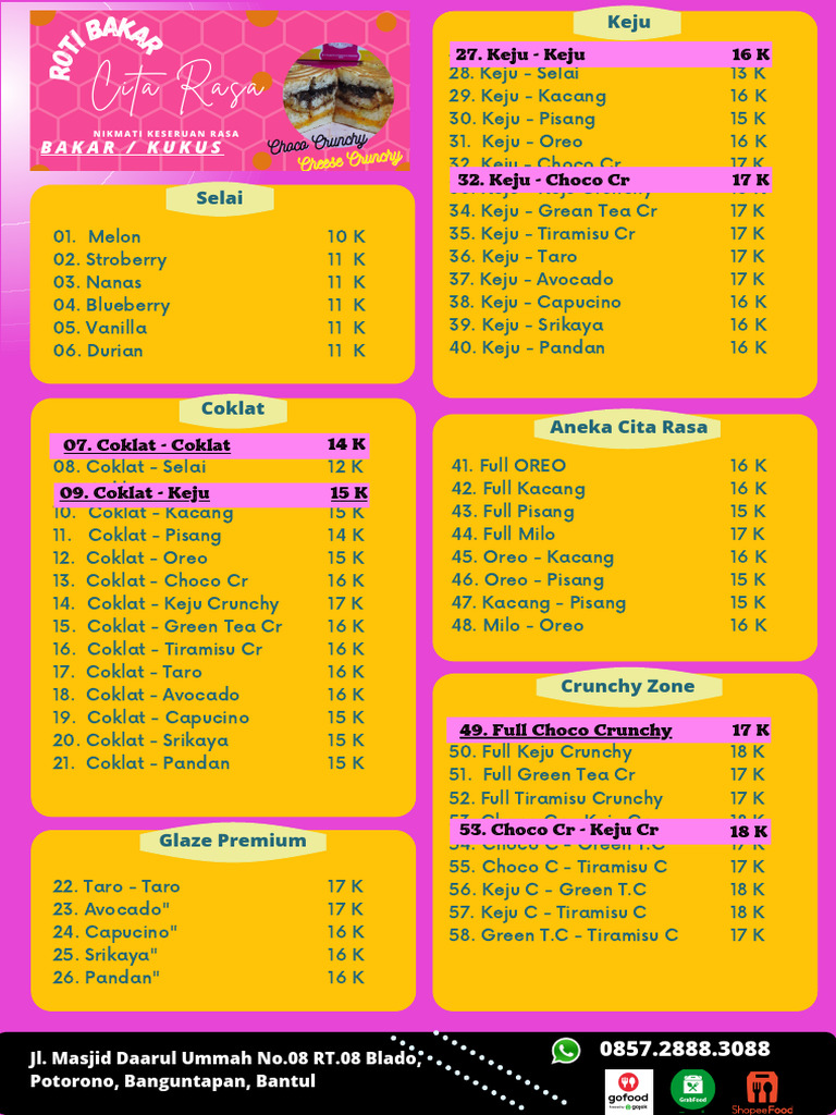 Menu Variasi Cita Rasa Makanan | PDF