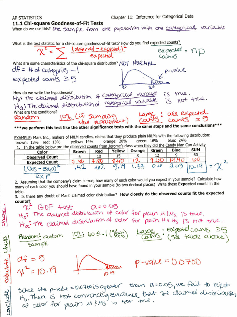 AP STATS NOTES 11-1 (Filled in With Examples) | PDF
