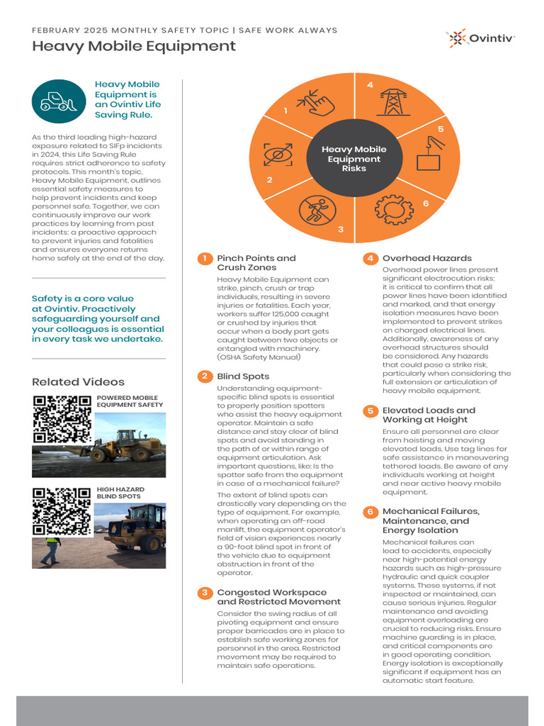 Heavy Mobile Equipment Safety Guidelines | PDF | Safety | Risk