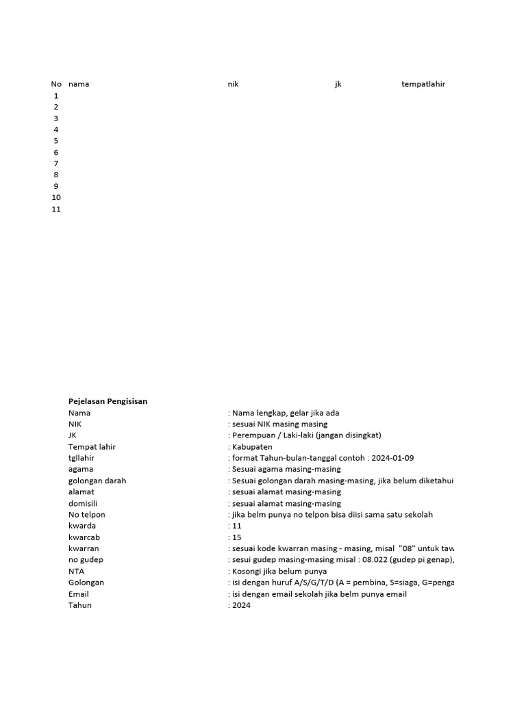 Format Pengajuan KTA PRAMUKA | PDF