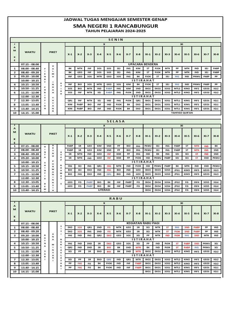 Revisi Jadwal Mapel TP.2425 | PDF